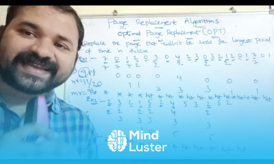 Learn OPT page replacement algorithm or Optimal Page Replacement ...