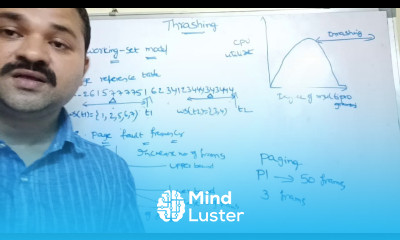 Learn what is thrashing in os thrashing in operating system - Mind Luster