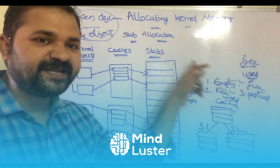 Learn Allocating Kernel Memory in operating system buddy system memory ...