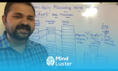 Learn Slab Allocation in Operating System - Mind Luster