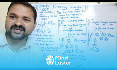 Learn Directory Structure tree structured directory acyclic graph directory operating system ...