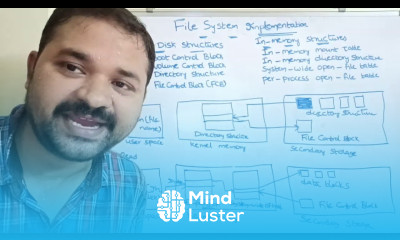 Learn File System Implementation operating systems file system file management file control ...