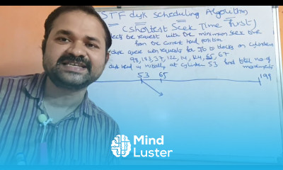 Learn SSTF Disk Scheduling Algorithm Operating System OS - Mind Luster