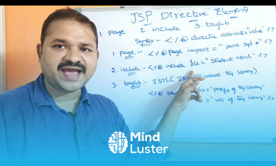 Learn JSP Directive Elements page include taglib Web Technologies - Mind Luster