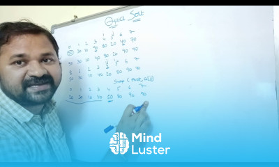 Learn quicksort example step by step quick sort example solved - Mind Luster