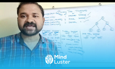 Learn binary tree traversals - Mind Luster