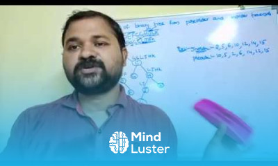 Learn construct binary tree from inorder and preorder traversal examples - Mind Luster