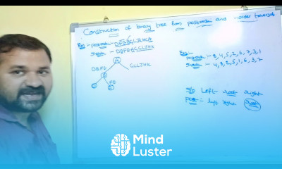 Learn construct binary tree from inorder and postorder traversal examples - Mind Luster