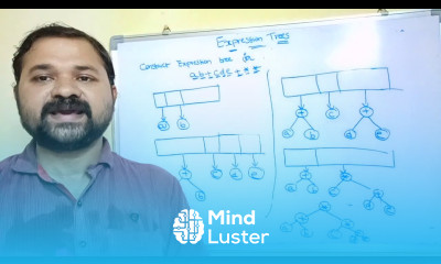Learn construction of expression tree using postfix expression Data Structures - Mind Luster