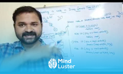 Learn searching a node in binary search tree binary search tree search operation - Mind Luster