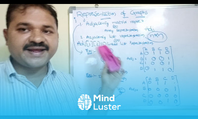 Learn representation of graph in data structure - Mind Luster
