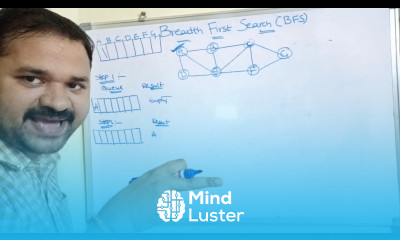 Learn Graph Traversals Breadth First Search BFS - Mind Luster