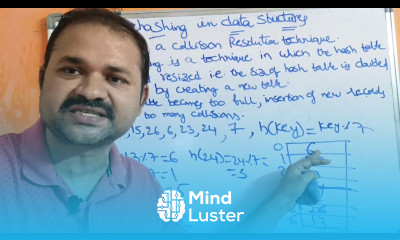 Learn Rehashing in Data Structures Collision Resolution Technique ...