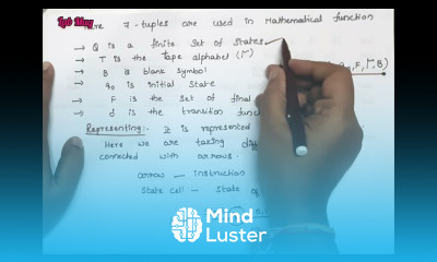Learn Turing Machine introduction TOC in Telugu - Mind Luster