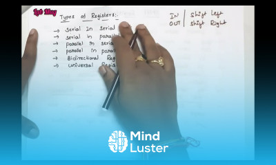 Learn Shift Registers in Digital Electronics COA in Telugu - Mind Luster
