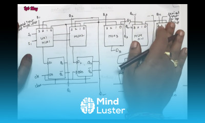 Learn Universal Shift Registers in Digital Electronics Digital Electronics in Telugu - Mind Luster