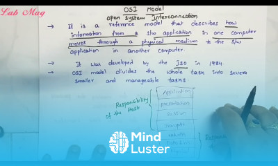 Learn OSI model in computer networking CN class 16 in Telugu - Mind Luster
