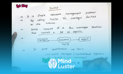 Learn SNMP Protocol in Application Layer Computer Networks in Telugu - Mind Luster