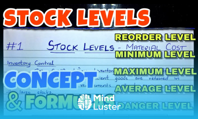 Learn 1 Stock Levels Reorder Minimum Maximum Average BCOM CMA CA INTER By Saheb Academy - Mind ...