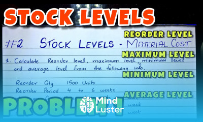 Learn 2 Stock Levels Reorder Minimum Maximum Average Problem 1 BCOM CA INTER By Saheb Academy ...