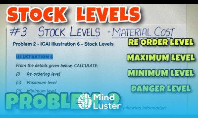 Learn 3 Stock Levels Problem 2 Reorder Maximum Minimum Danger B COM CA INTER By Saheb Academy ...