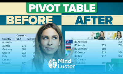 Learn Create Pivot Tables Like NEVER Seen Before include images and data types - Mind Luster