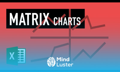 Learn How to Create Panel Charts in Excel Matrix or Panel Graph in Excel - Mind Luster