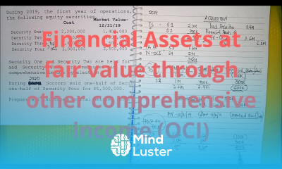 Learn Financial Assets at Fair Value through Other Comprehensive Income ...