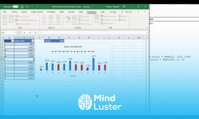 Learn VBA to Conditionally Format Charts in Excel - Mind Luster