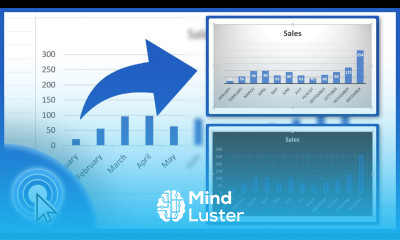 Learn How to Change Chart Style in Excel - Mind Luster
