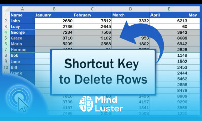 Learn Shortcut Key to Delete Rows in Excel Excel Shortcuts - Mind Luster