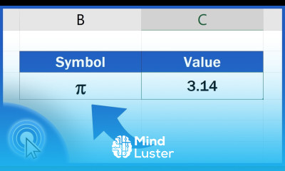 Learn How to Write Pi Symbol in Excel Including the Value - Mind Luster