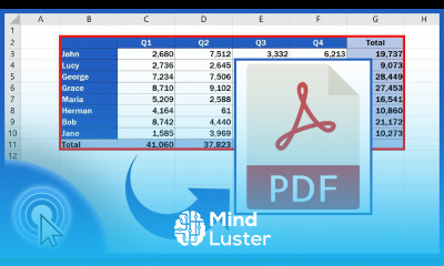 Learn How to Convert an Excel File into PDF - Mind Luster