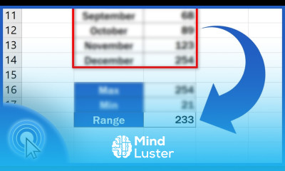 Learn How to Calculate the Range in Excel in 3 easy steps - Mind Luster