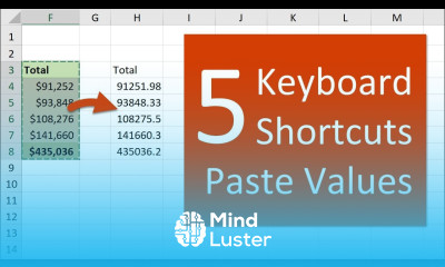 Learn 5 Quick Keyboard Shortcuts To Paste Values In Excel - Mind Luster