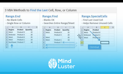 Learn Find the Last Row Column or Cell in Excel VBA with the Range End Method Part 1 of 3 - Mind ...