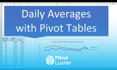 Learn How To Quickly Calculate Total Daily Averages With Pivot Tables - Mind Luster