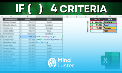 Learn How to Use IF Function with 4 Criteria in Excel Step by Step with a Practical Example ...