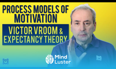 Learn What is Victor Vroom s Expectancy Theory Process of Model of Motivation - Mind Luster