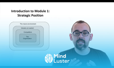 Learn 1 0 Introduction to Module 1 Organisational Environment - Mind Luster