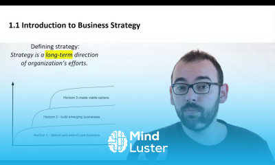 Learn 1 1 Introduction to Business Strategy - Mind Luster