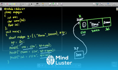 Learn 61 Structures and Pointers in C Efficient Data Manipulation and Dynamic Memory Allocation ...