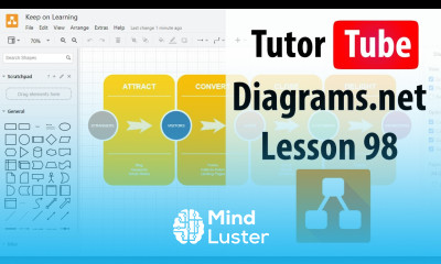 Learn Diagrams net Tutorial Lesson 98 Inserting Multiple Templates in a ...