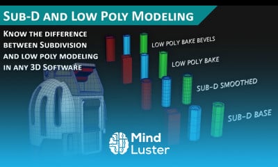 Learn Subdivision Sub D and Low Poly Workflows in 3D Modeling - Mind Luster