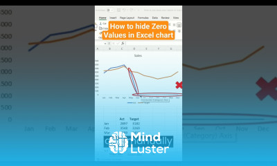 Learn How to not show Zero Values in Excel Line chart - Mind Luster