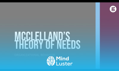 Learn McClelland s Theory of Needs - Mind Luster