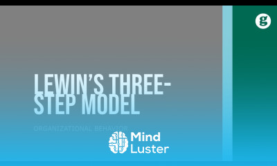 Learn Lewin s Three Step Model of the Change Process - Mind Luster