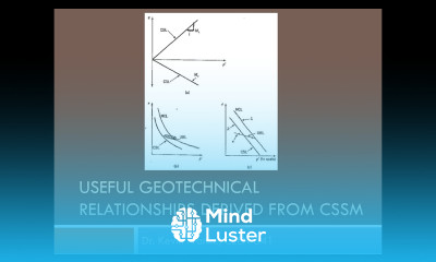 Learn CEEN 641 Lecture 20 Useful Relationships from CSSM Part III - Mind Luster