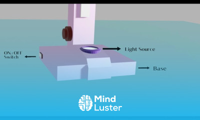 Learn Compound Microscope Trailer Biomedical Engineers TV - Mind Luster