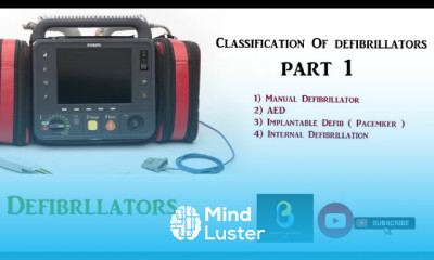 Learn Defibrillators Classification Part 1 Biomedical Engineers TV ...
